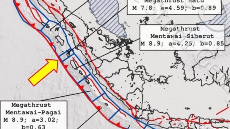 Megathrust Mentawai Sejarah Potensi Gempa Dan Tsunami