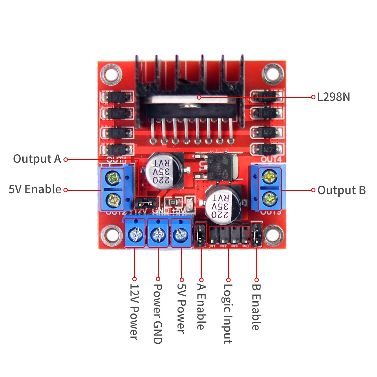 Step By Step On How To Use The L298n Dual H Bridge Driver With Arduino