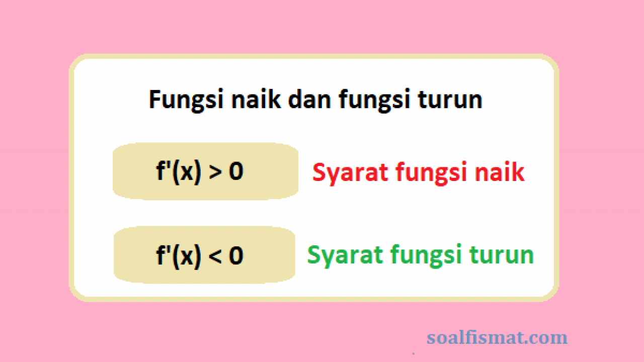 Kumpulan Contoh Soal Fungsi Naik Fungsi Turun Dan Nilai Stasioner