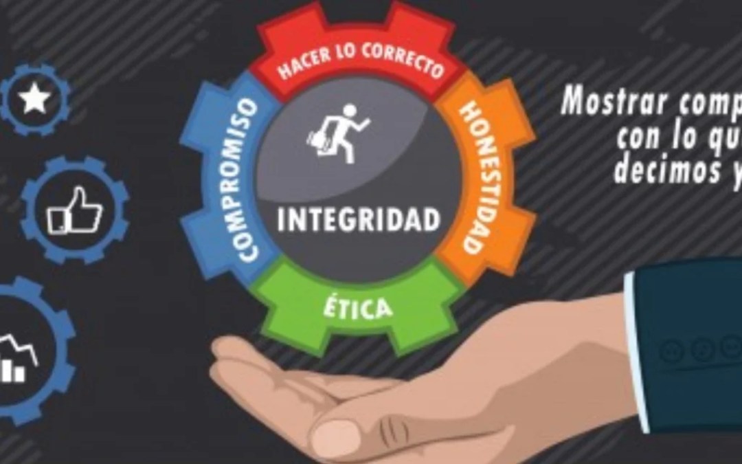 Integridad Fundación Sonría