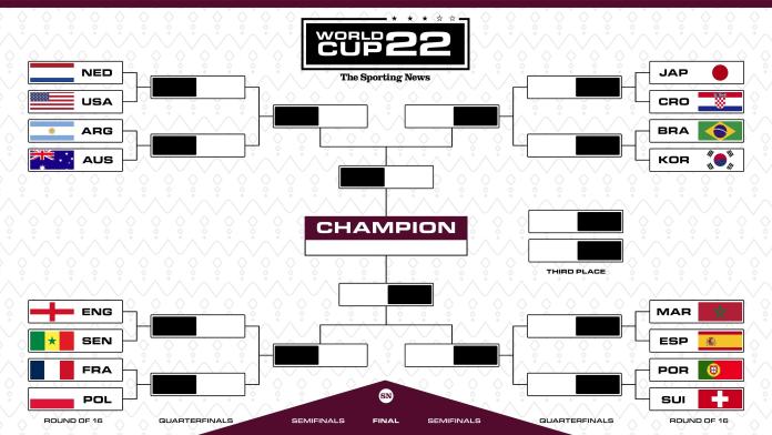 Round Of 16 World Cup Qatar 2022 Teams Qualified Bracket Match