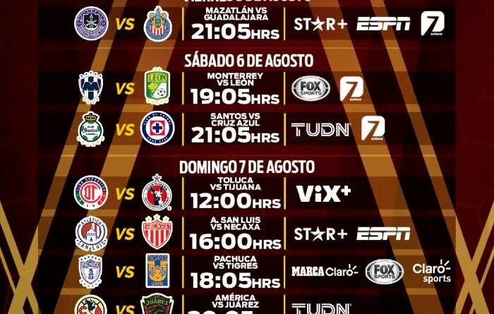 Liga Mx Fechas Horarios Y Canales Para Ver La Jornada 7 Del Apertura