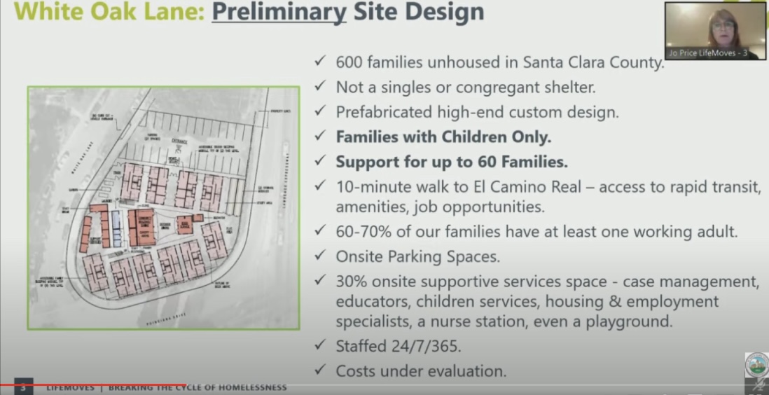 Santa Clara City Council Review Unhoused Project On White Oak Lane