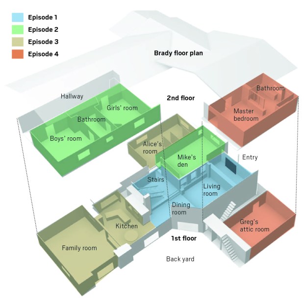 Hgtv Brady Bunch House Floor Plan Floorplansclick