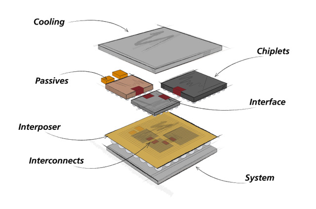 Microelectronics For Quantum Technologies