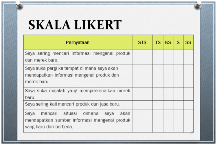 Cara Menghitung Skala Likert Dengan Mudah Dan Cepat Porn Sex Picture