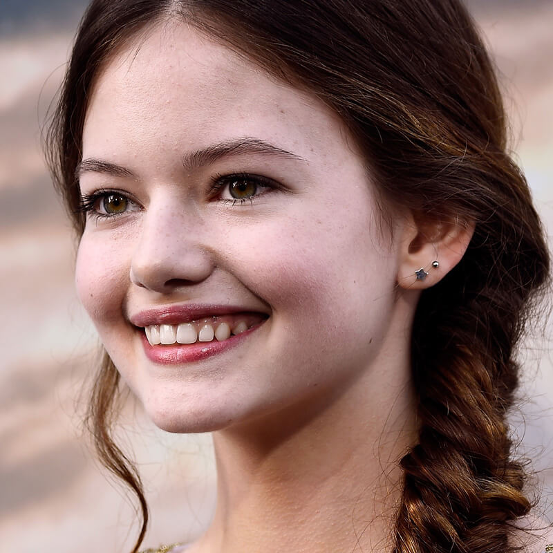 Mackenzie Foy Biography • American Actress And Model • Short Biography