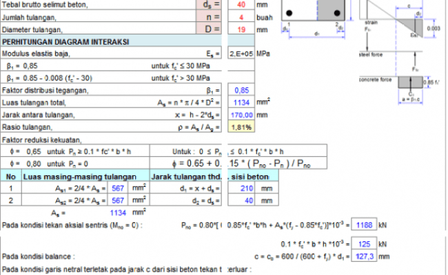 Aplikasi Excel Analisa Kolom Beton Bertulang Diagram Interaksi Otosection