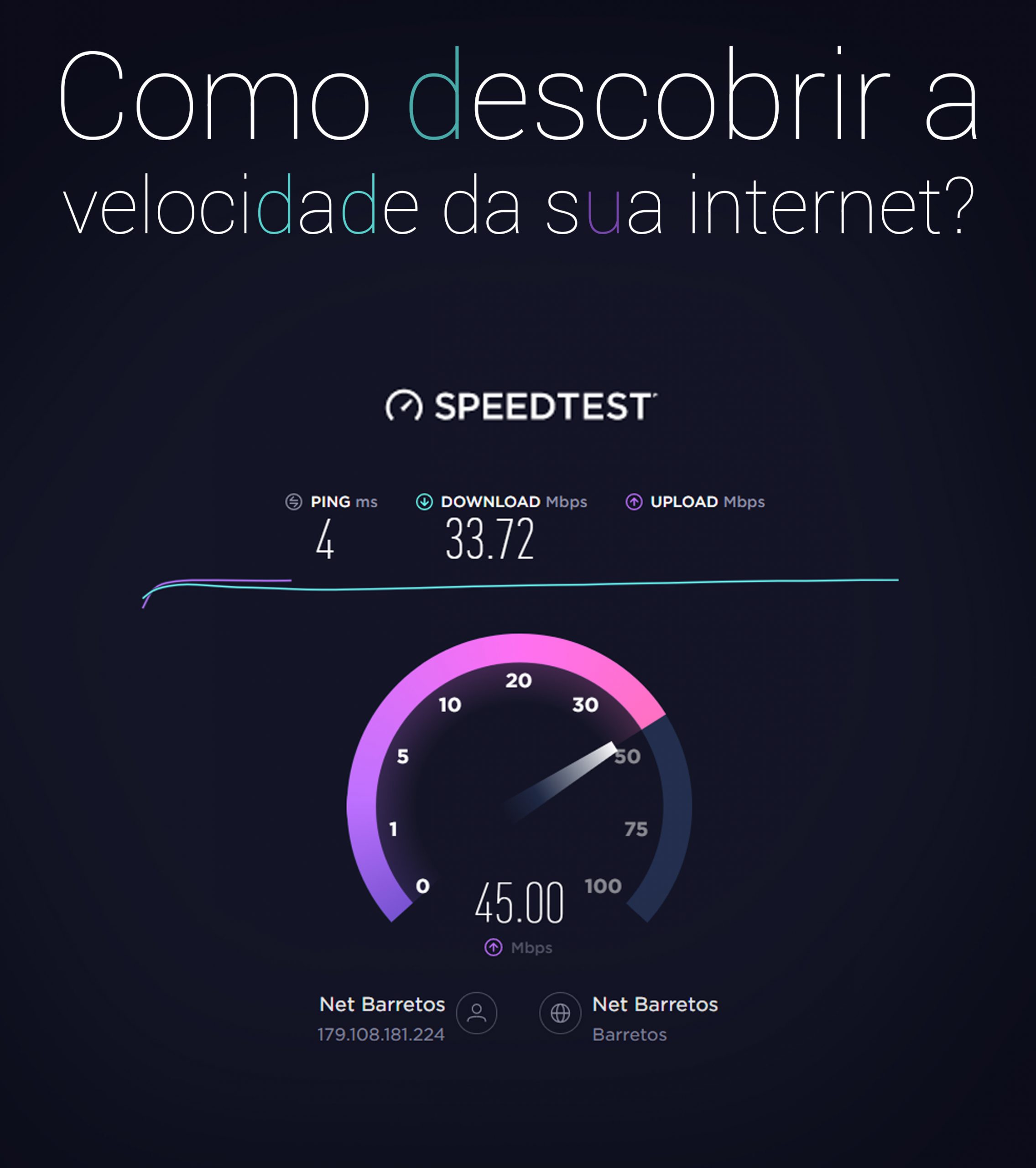 Velocidade Da Minha Internet