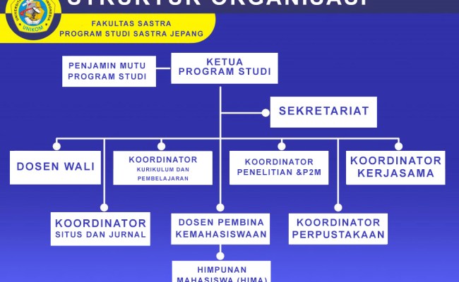 Contoh Struktur Organisasi Program Studi Ugm Imagesee Bilarasa