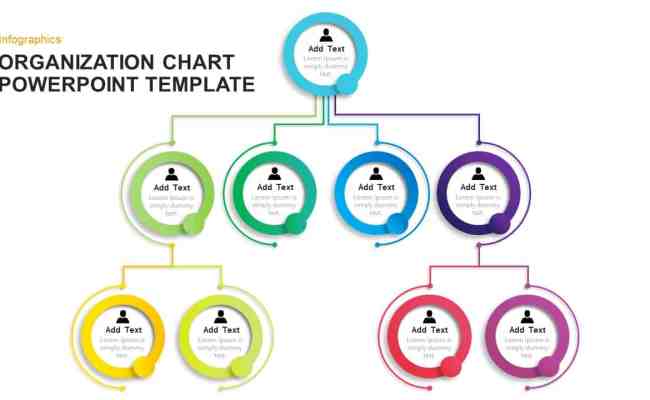 Hacer Un Organigrama Organizational Chart Powerpoint Strategy Map