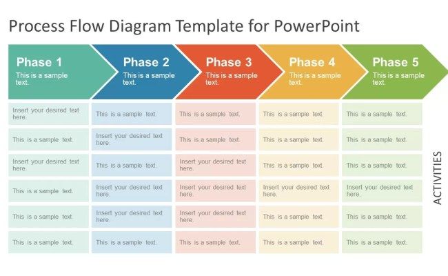 5 Phases Horizontal Process Flow Diagram Slidemodel Otosection