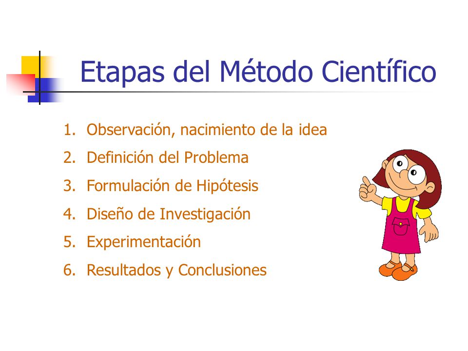 Etapas Del Metodo Cientifico