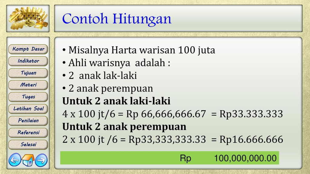 Contoh Soal Ahli Waris Sinau