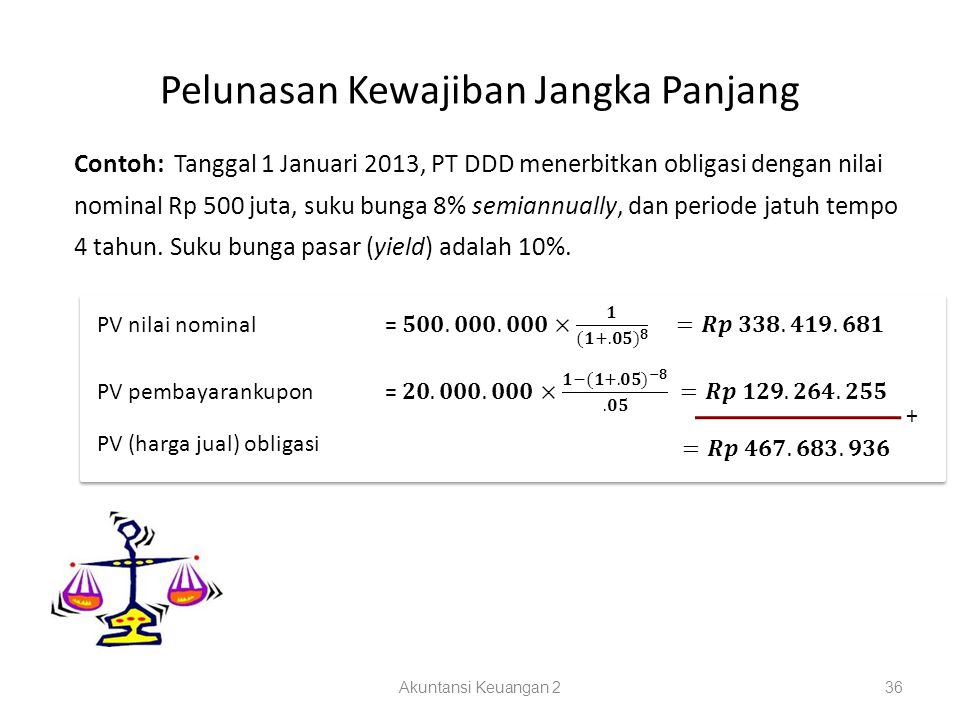 Contoh Hutang Jangka Panjang Sinau