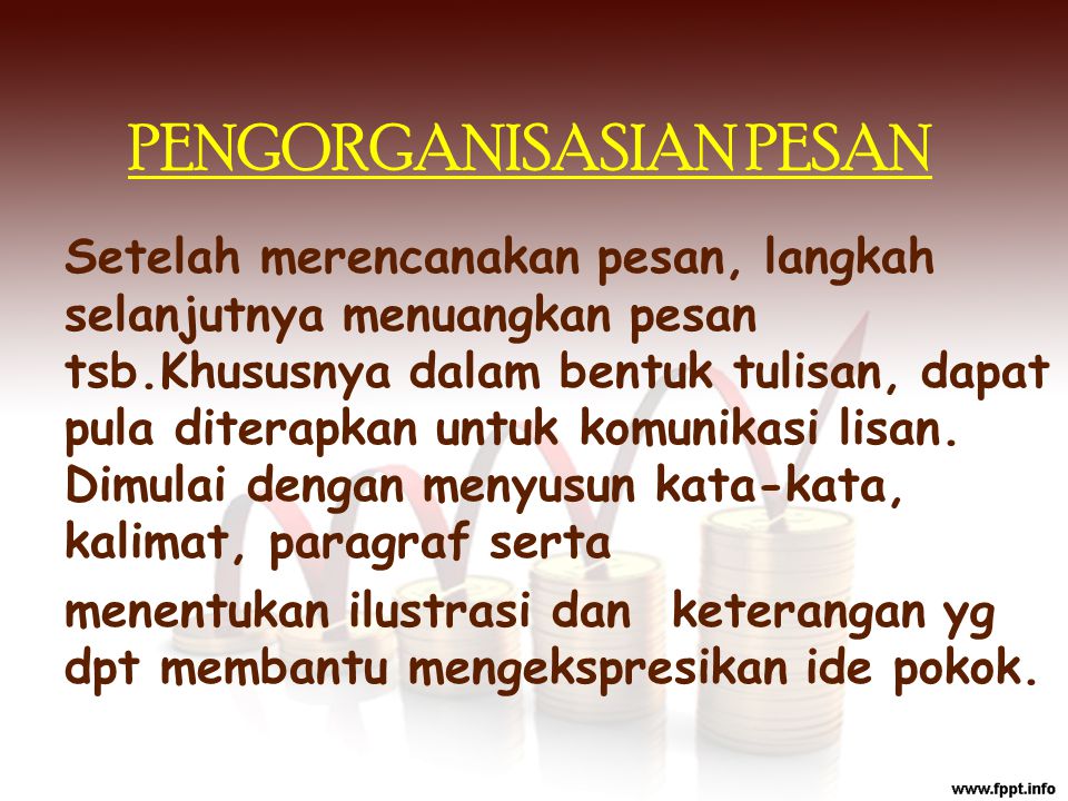 Pengorganisasian Pesan Bisnis Ujian