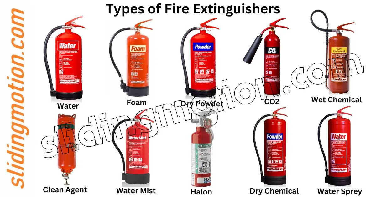 Complete Guide On 10 Main Fire Extinguisher Types And Uses