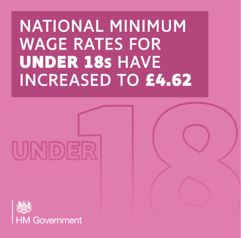 1st April National Living Wage Extended To Younger Workers Payadviceuk