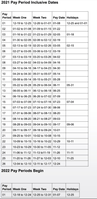 Free Printable Pay Period Calendar 2021 Calendar Printable Free Hot