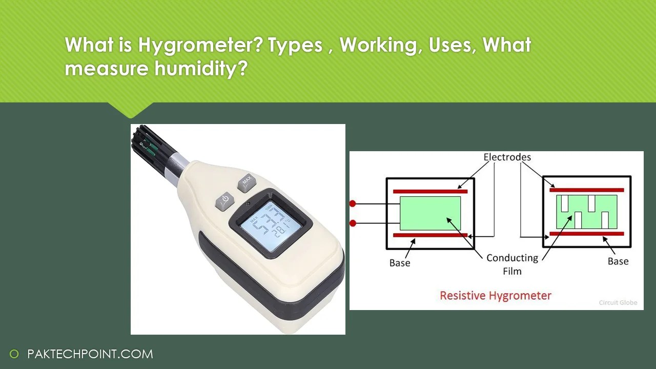 What Is Hygrometer Types Working Uses What Measure Humidity