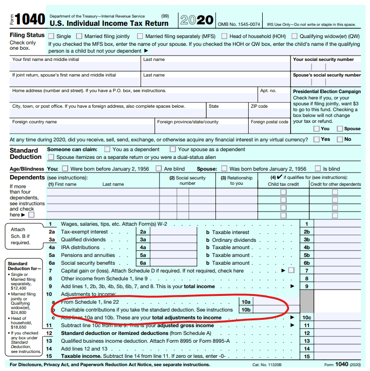 How Everyone Can Deduct Charitable Contributions In 2020 And 2021 The