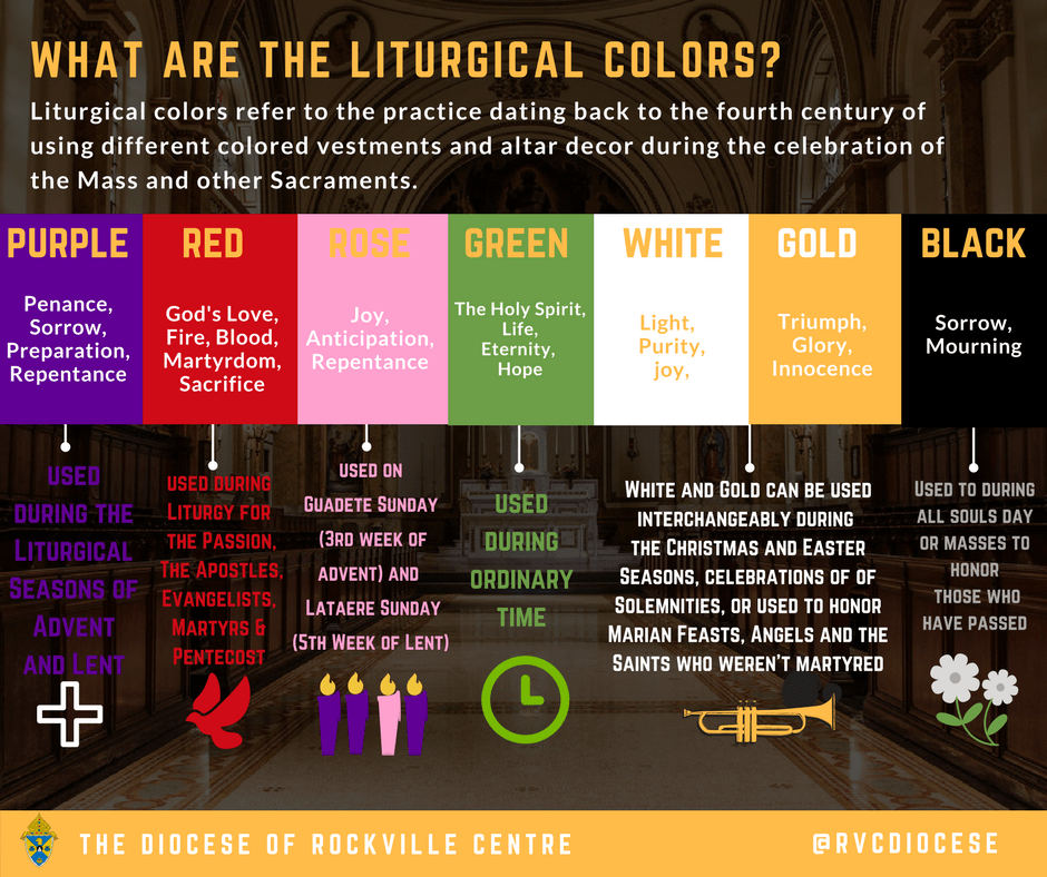 Roman Catholic Liturgical Calendar Colors