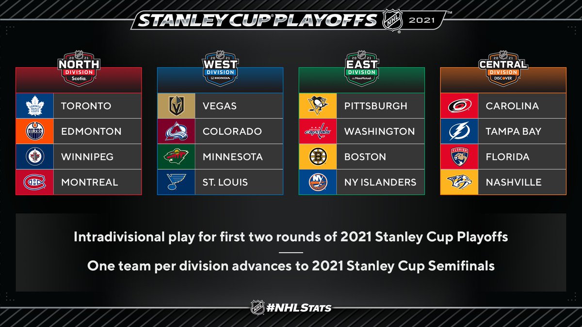 View 27 Nhl Playoffs 2021 Learnactivityart