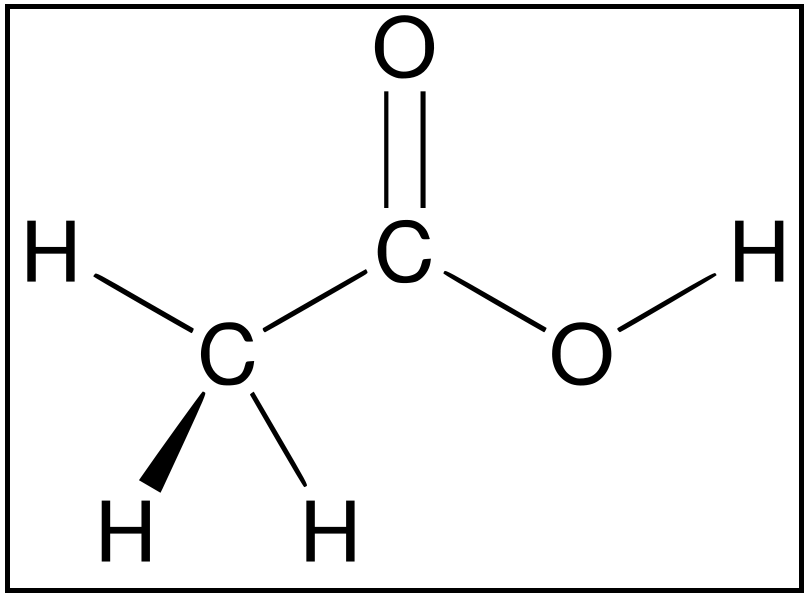 Difference Between Organic Acid And Inorganic Acid Definition