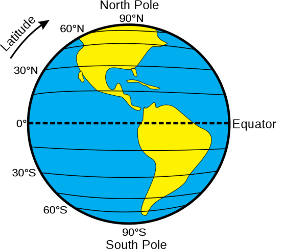 What Is The Difference Between Longitude And Latitude Pediaacom