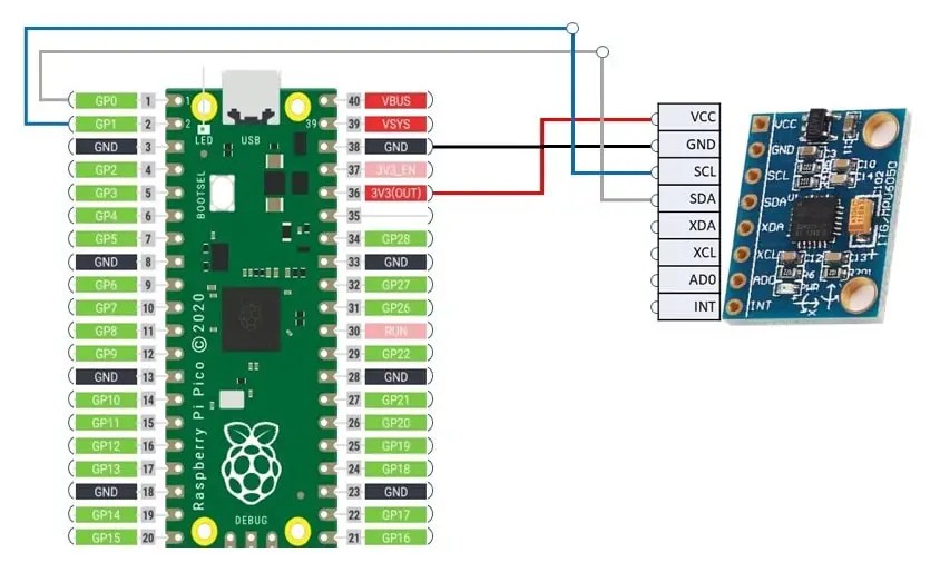 Using Gyroscope And Accelerometer With Mpu6050 Raspberry Pi Pico And