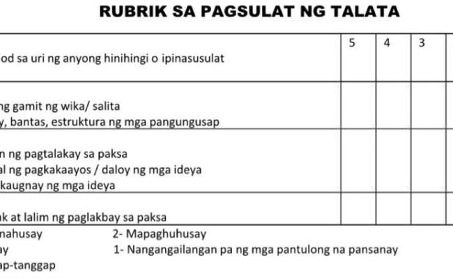 Rubrik Sa Pagsulat Ng Talata Answer Key Pagsulatizen Bilarasa