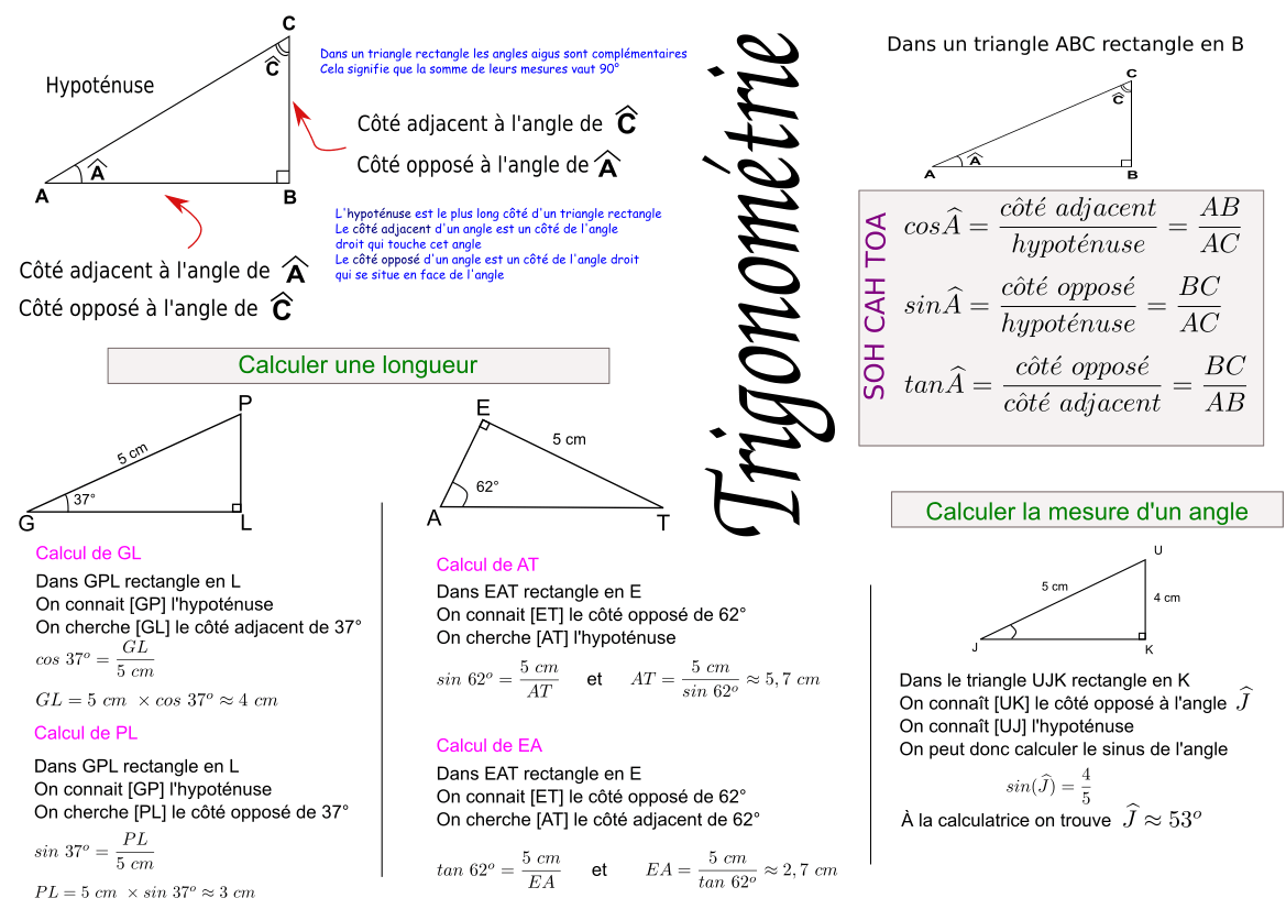 Troisième Trigonométrie Dans Le Triangle Rectangle Le Blog De