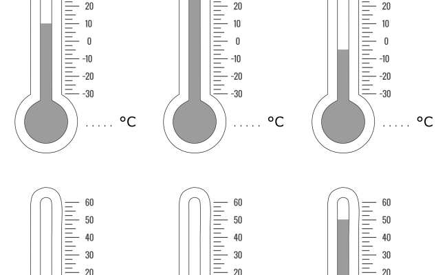 Paradiso Delle Mappe Calore E Temperatura Lesson Word