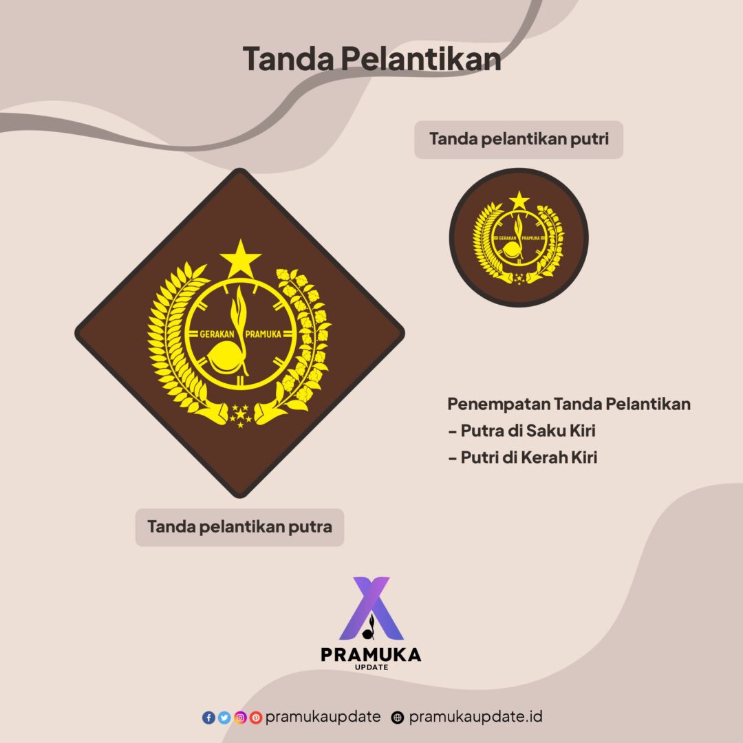 Lambang Baju Pramuka Pramuka Update 2024