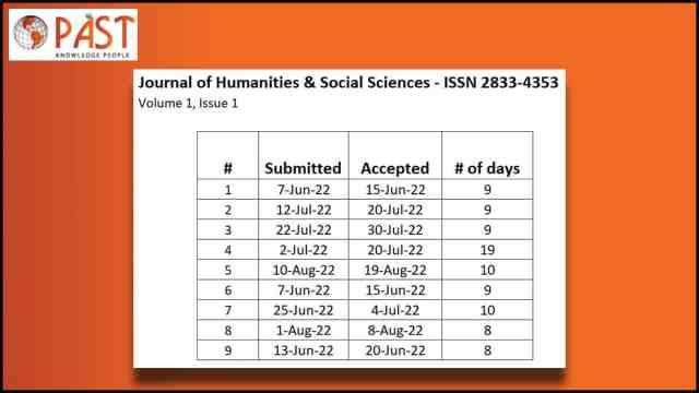 Checking Out Opast Publishing Group Predatory Journals And Conferences