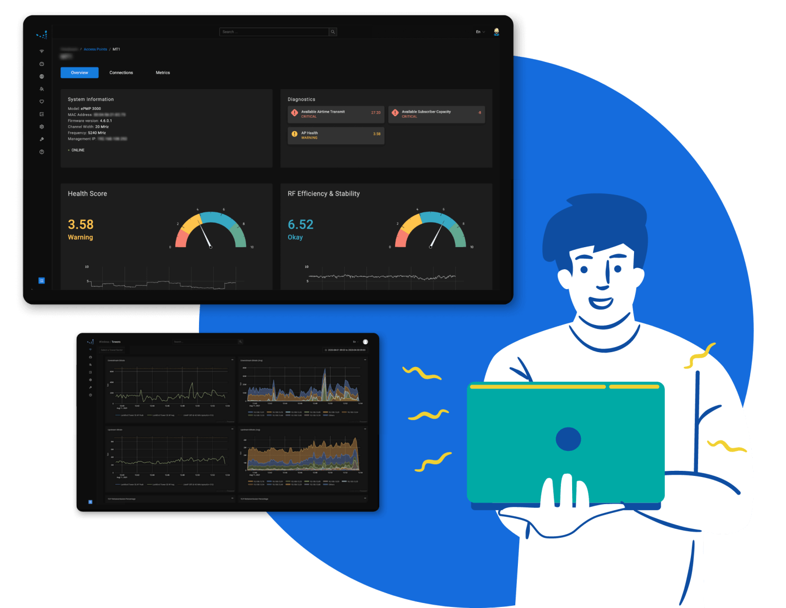 Preseem The Quality Of Experience Qoe Solution For Isps