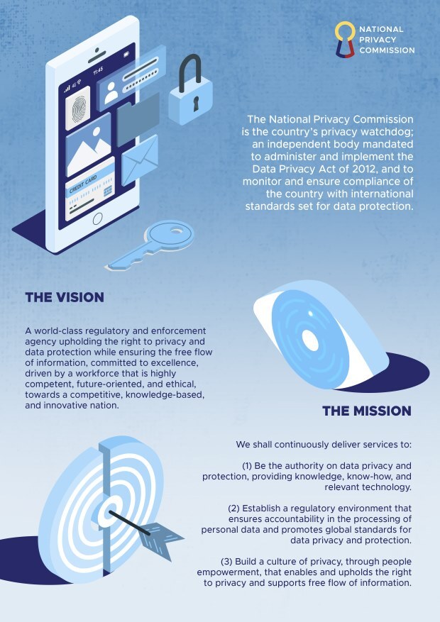 Dpo Journal April 2021 National Privacy Commissionnational Privacy