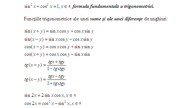 Tabel Trigonometrie Formule Trigonometrice Jitaruionelblog