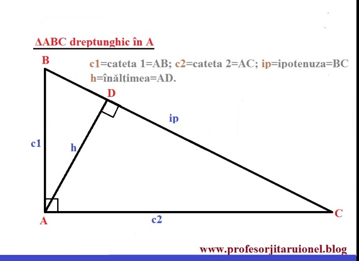 Perimetru Triunghi Dreptunghic Cv Inginerro