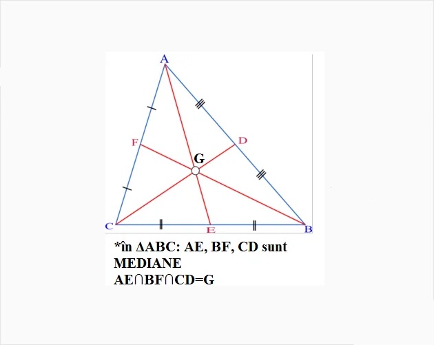 Linii Importante In Triunghi Mediana Inaltimea Bisectoarea