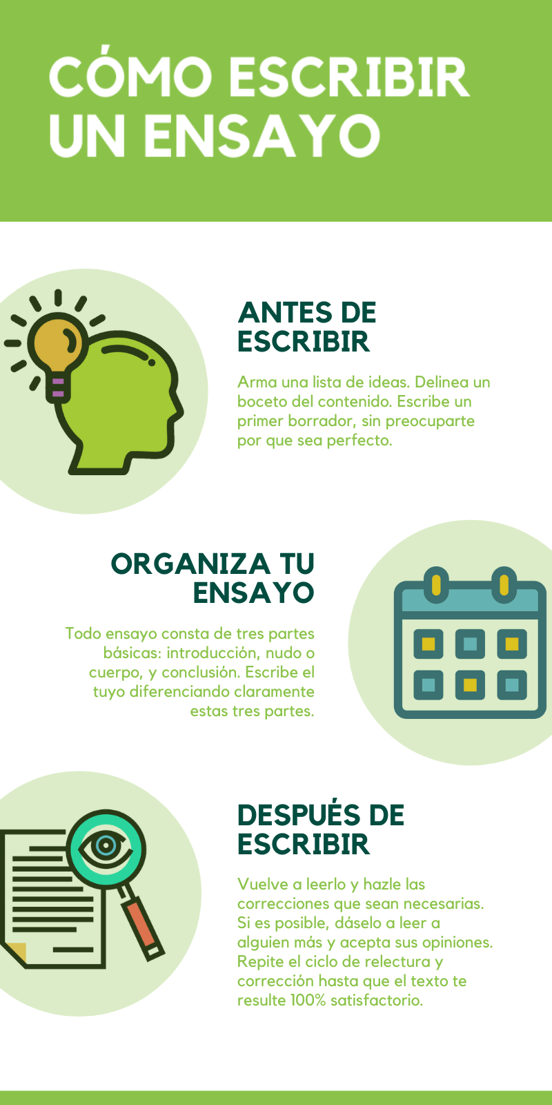 Cómo Escribir Un Ensayo 3 útiles Consejos Lecturas