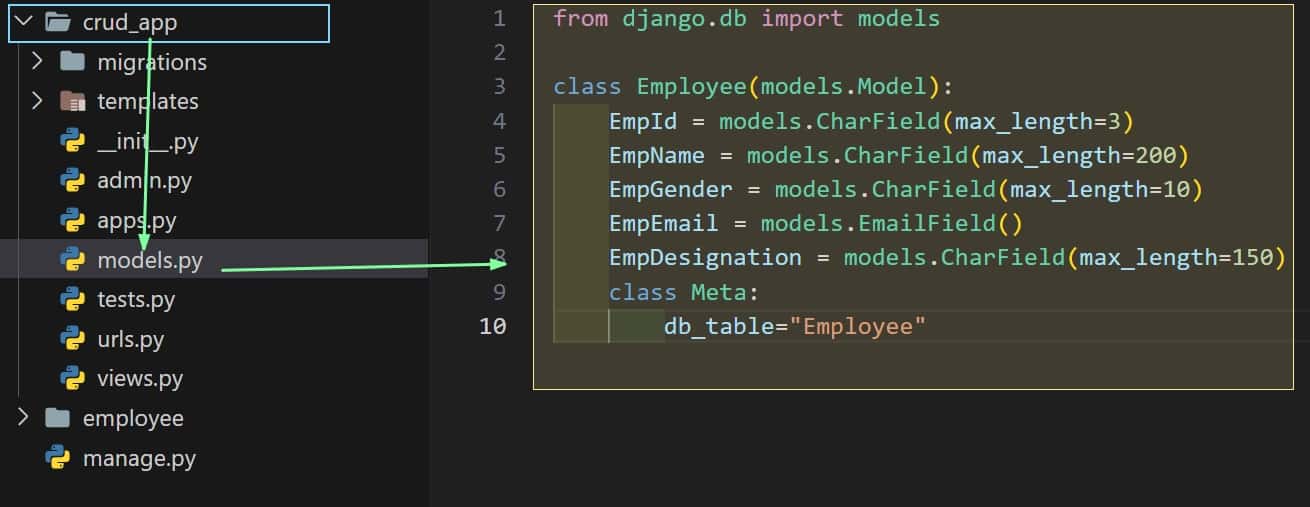 Django Crud Example With Postgresql Python Guides