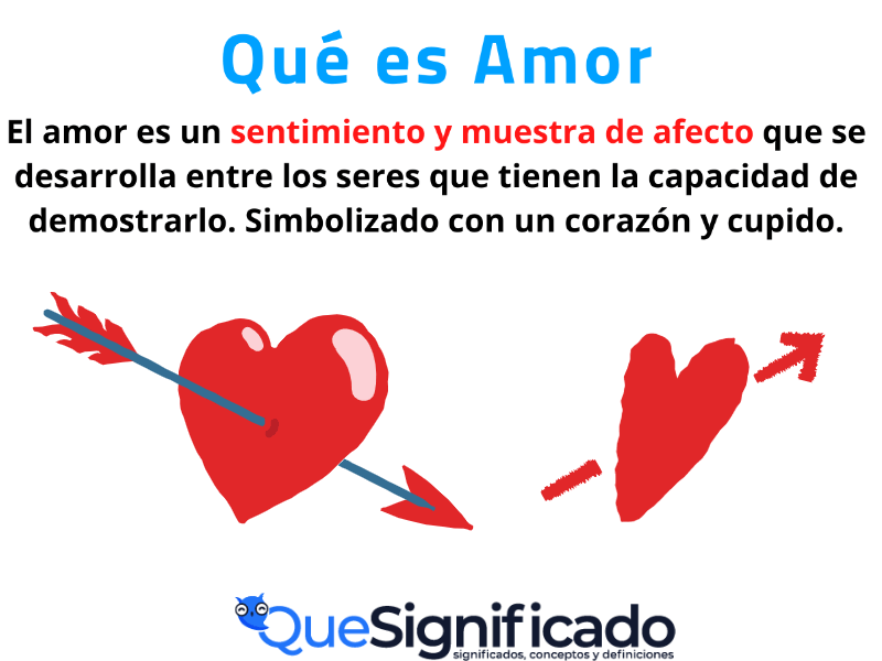 Qué Es Amor Significado Tipos De Amor Ejemplos