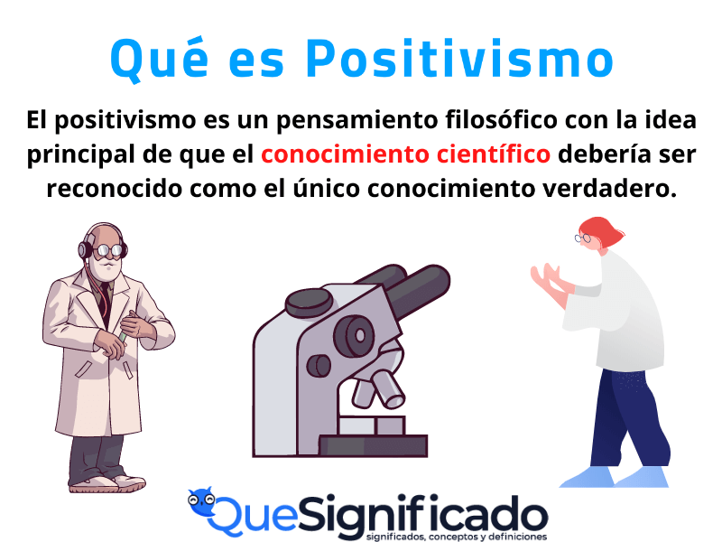 Qué Es Positivismo Significado Características Ejemplos