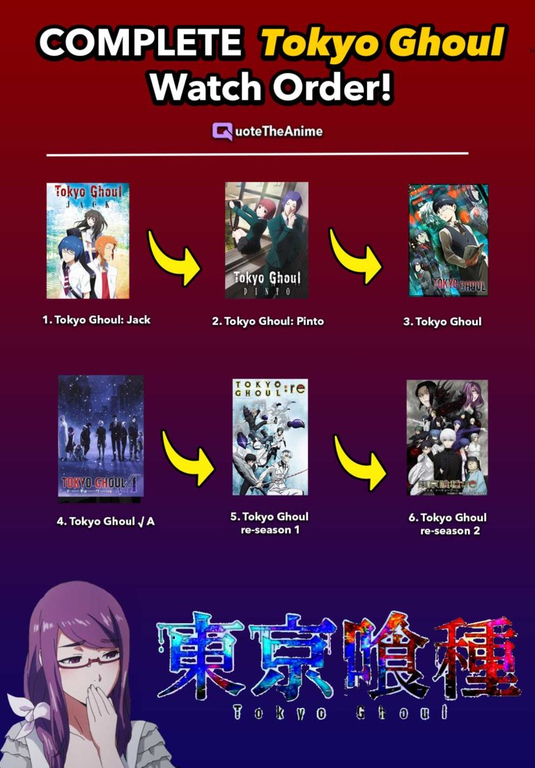 Complete Tokyo Ghoul Watch Order Official Qta