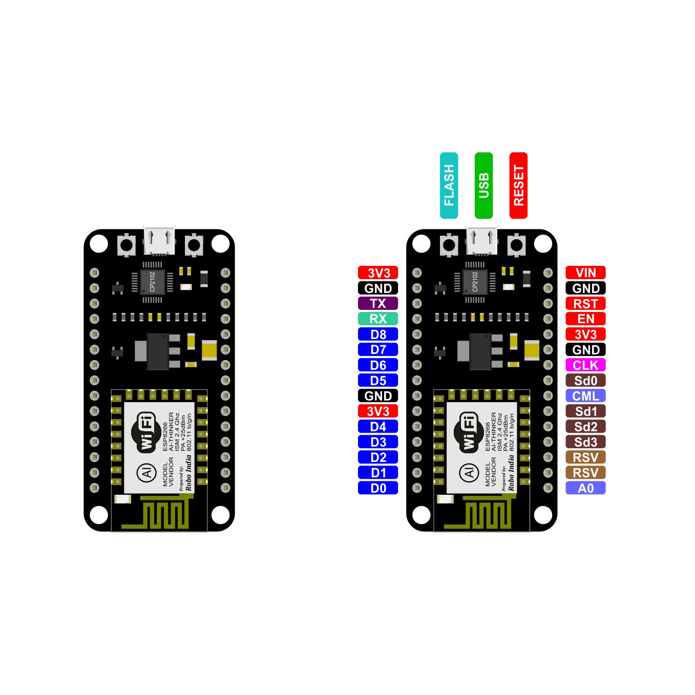 Nodemcu Esp8266 Cp2102 Roboticsdna