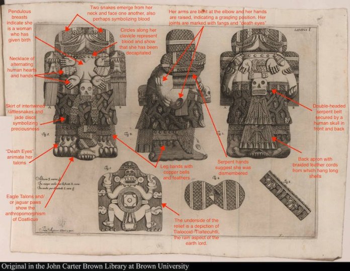 ¿quién Era Coatlicue En La Mitología Azteca Biografía De La Diosa De