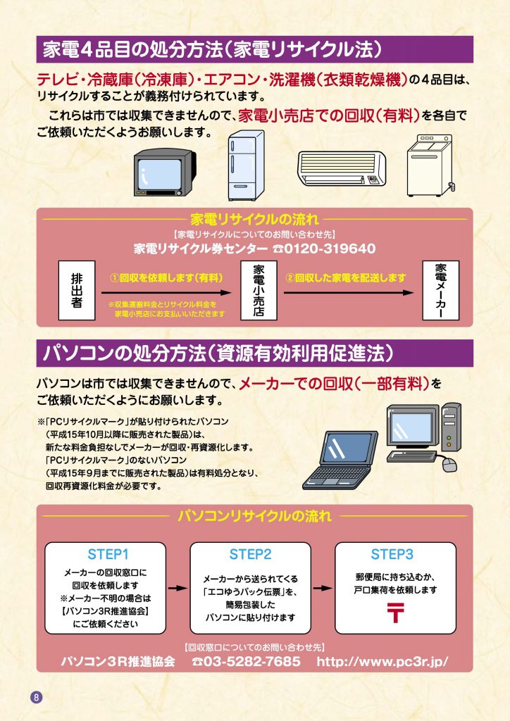 家電4品目の処分方法 石垣市ごみ分別検索