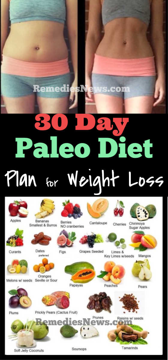 30 Day Paleo Diet Plan For Beginners To Lose Weight And Belly Fat Fast