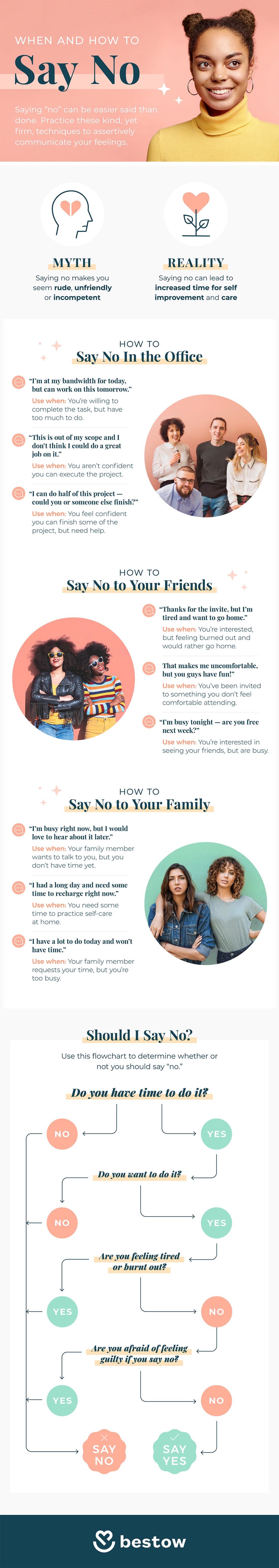 How To Say No Politely And Spend Time On Yourself When Women Inspire